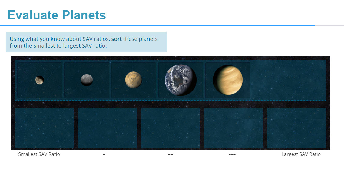 Solved Evaluate PlanetsUsing what you know about SAV ratios, | Chegg.com