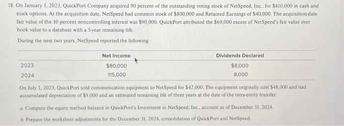 Solved 18. On January 1, 2023, QuickPort Company acquired 90 | Chegg.com