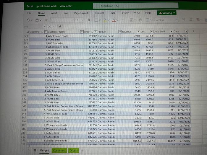 Solved Please see the attached file, the worksheet ‘Merged’ | Chegg.com