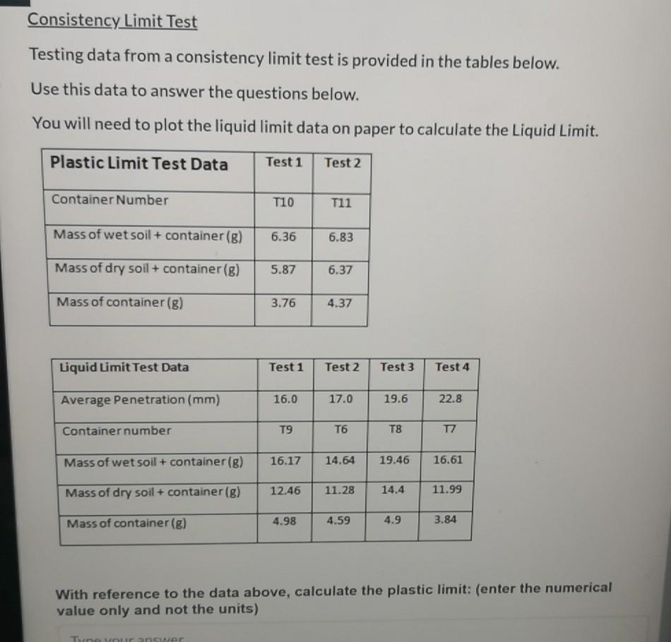 Solved Consistency Limit Test Testing data from a | Chegg.com