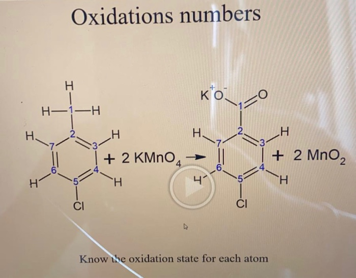 Solved Oxidations numbers H Κο. H-1-H 1-O H 2 H. H. H + 2 | Chegg.com