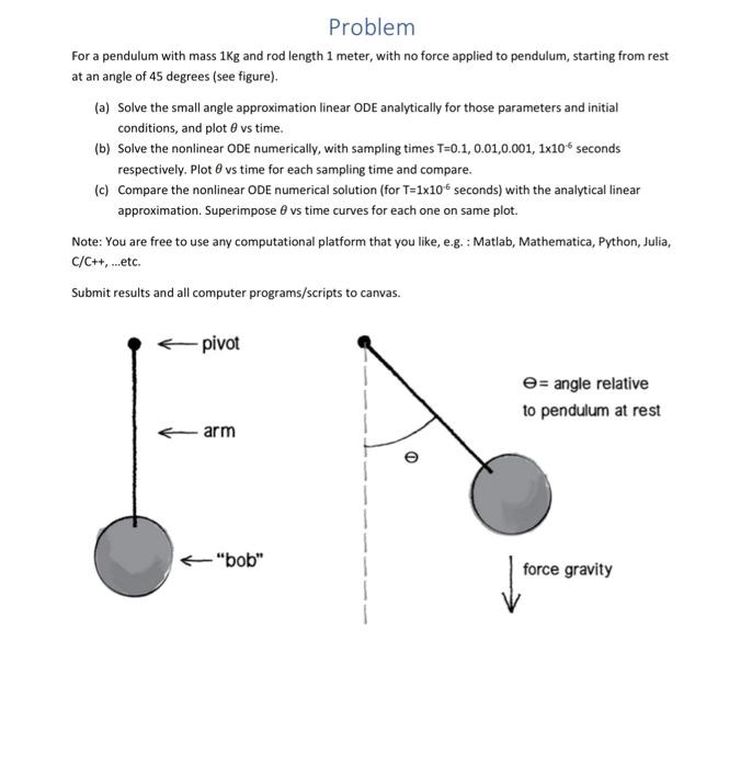 For a pendulum with mass 1Kg and rod length 1 meter, | Chegg.com