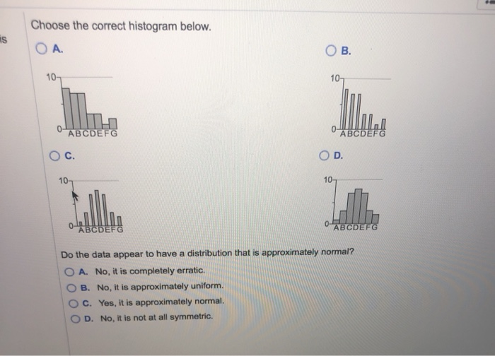Solved The frequency distribution below represents | Chegg.com