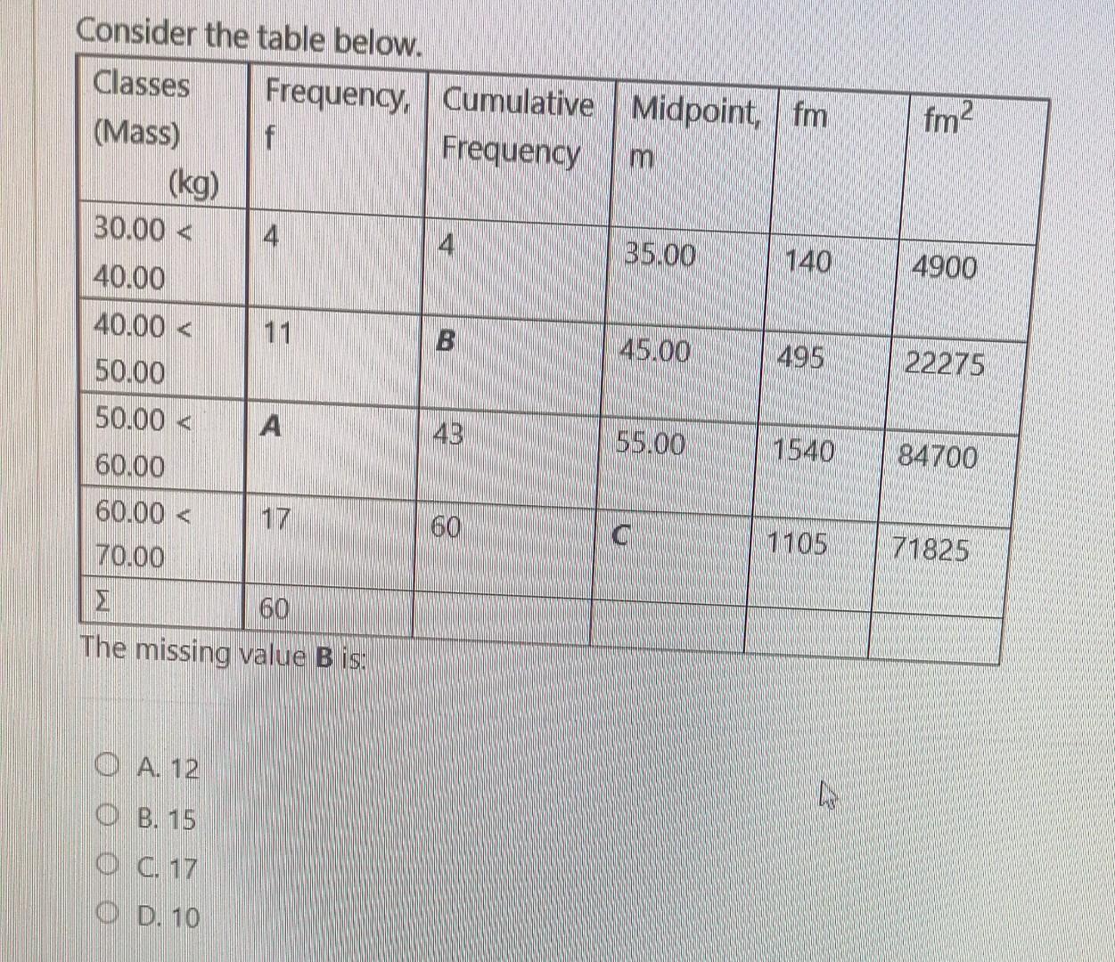Solved Consider the table below. A. 12 B. 15 C. 17 D. 10 | Chegg.com