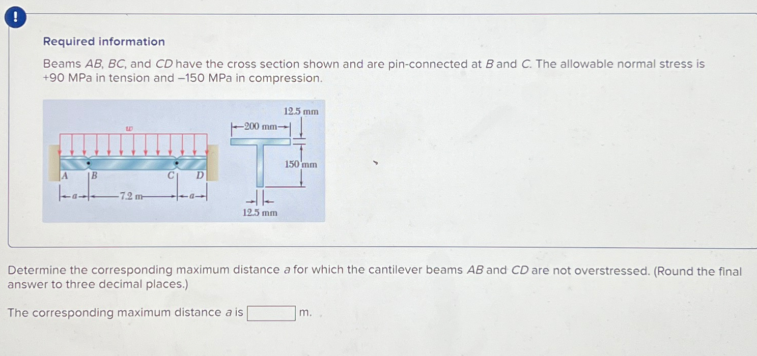 Solved ?Required informationBeams AB,BC, ﻿and CD ﻿have the | Chegg.com