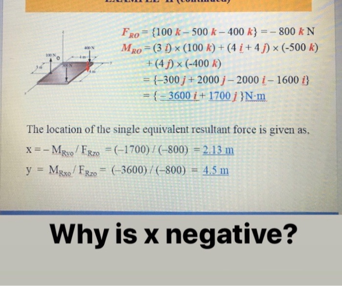 Solved EXAMPLE II 100 NO 4 m 2 Given: The slab is subjected | Chegg.com