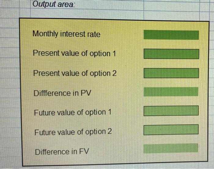 Solved Amount per month in option 1 6,100 $ Amount per month | Chegg.com