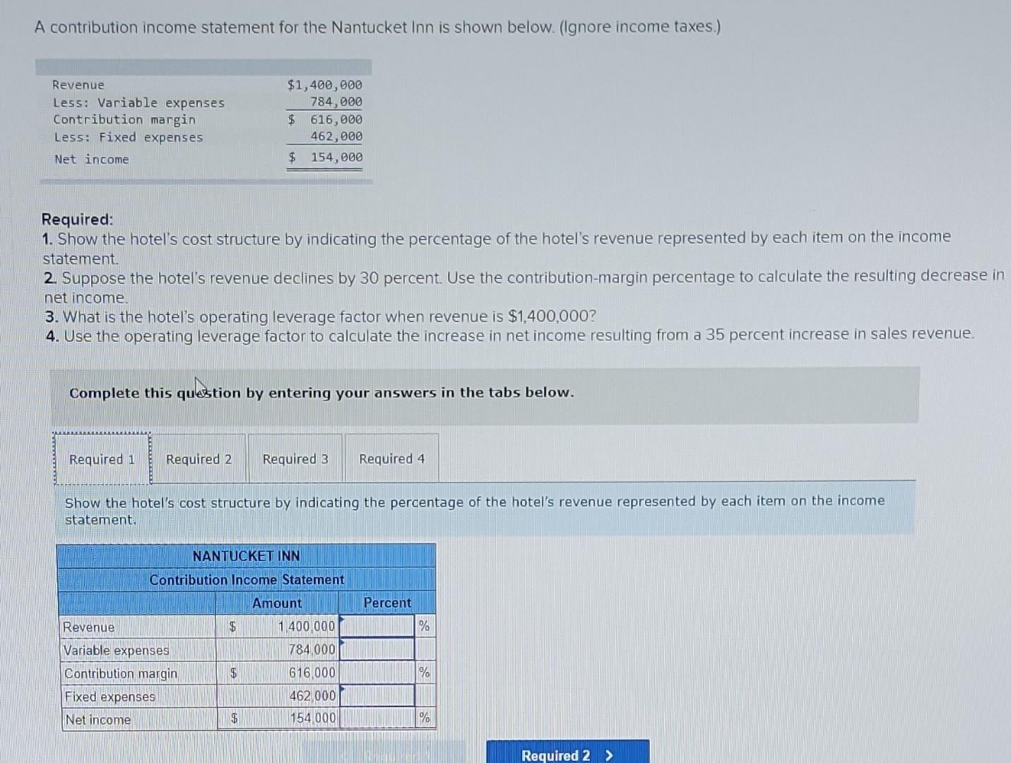 Solved A contribution income statement for the Nantucket Inn | Chegg.com