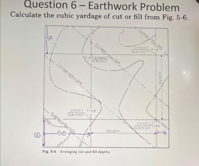 Solved Question 6- Earthwork Problem Calculate the cubic | Chegg.com