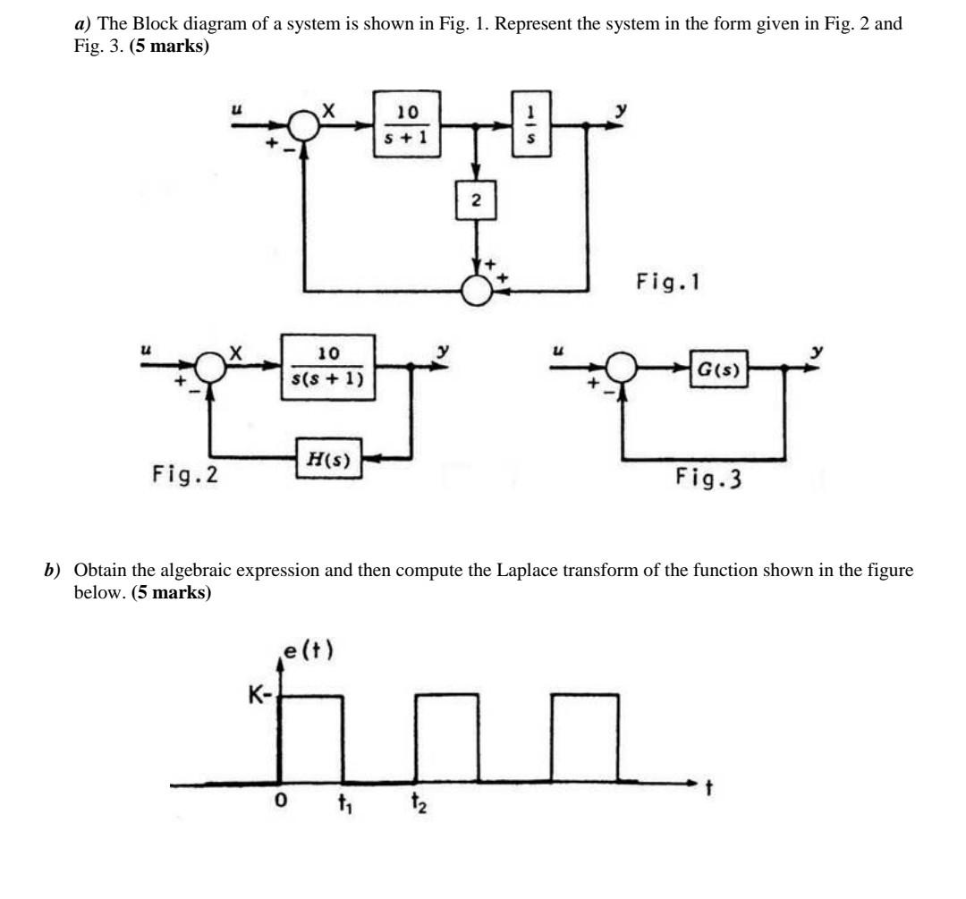 Solved a) The Block diagram of a system is shown in Fig. 1. | Chegg.com