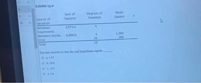 Solved 8. Exhibit 13-2 O 9. O Sum of Squares Degrees of | Chegg.com