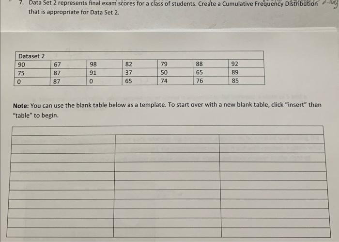 Solved 7. Data Set 2 represents final exam scores for a | Chegg.com