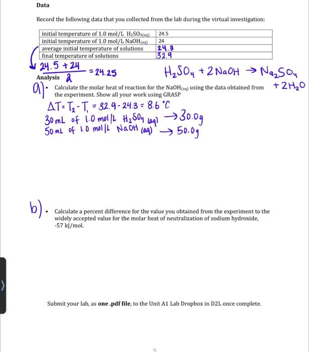 Solved Data Record the following data that you collected | Chegg.com