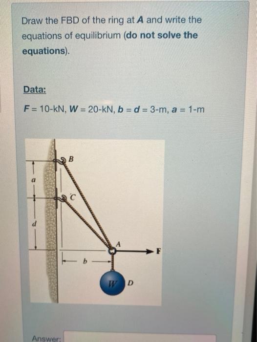 Solved Draw the FBD of the ring at A and write the equations | Chegg.com