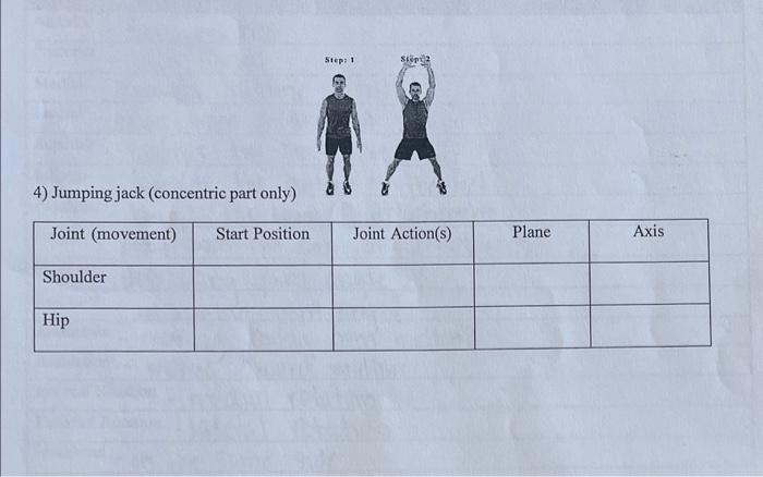 Solved 4) Jumping jack (concentric part only) | Chegg.com