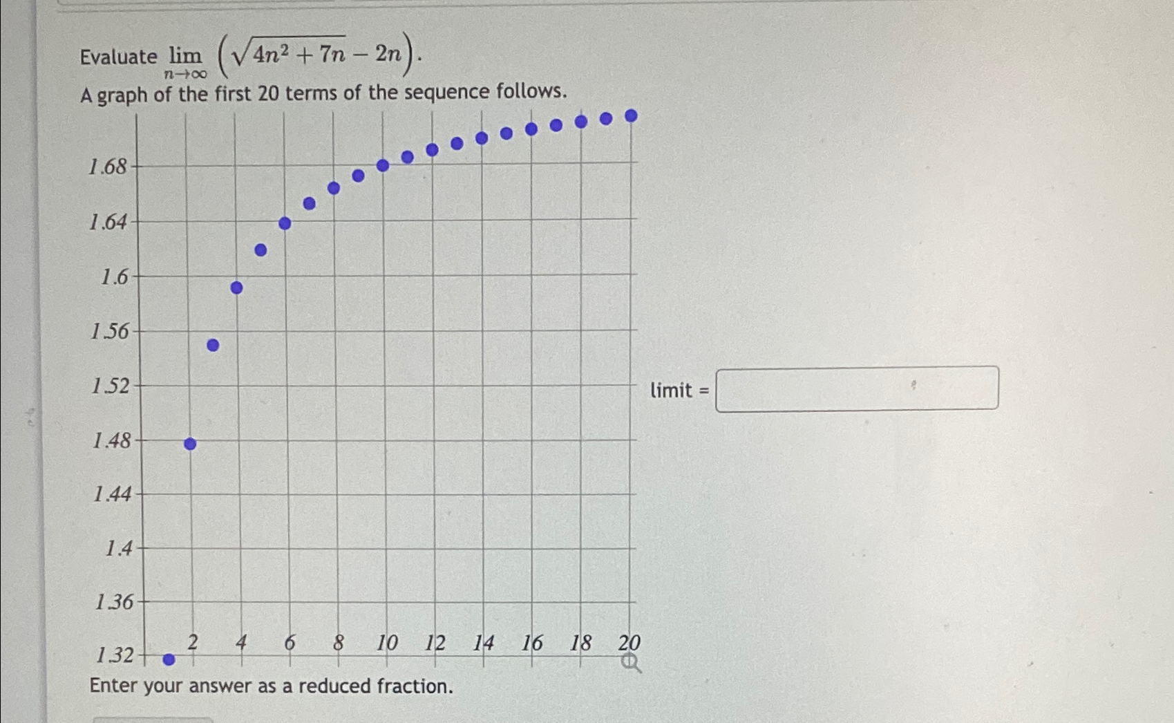 Solved Evaluate limn→∞(4n2+7n2-2n)A graph of the first 20 | Chegg.com
