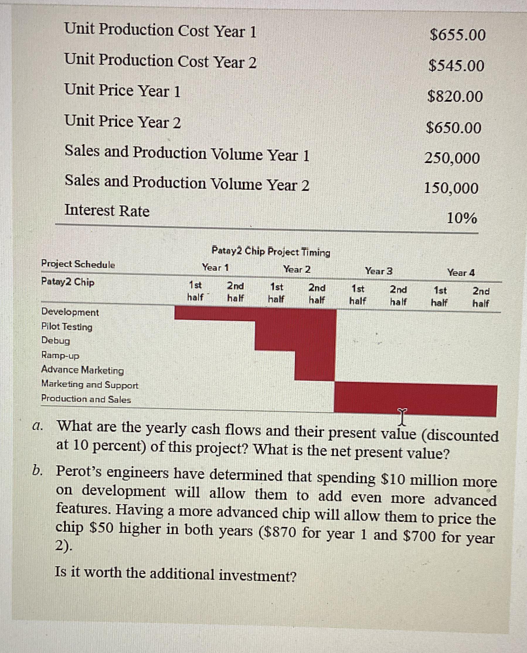 Solved \table[[Unit Production Cost Year 1,$655.00 | Chegg.com