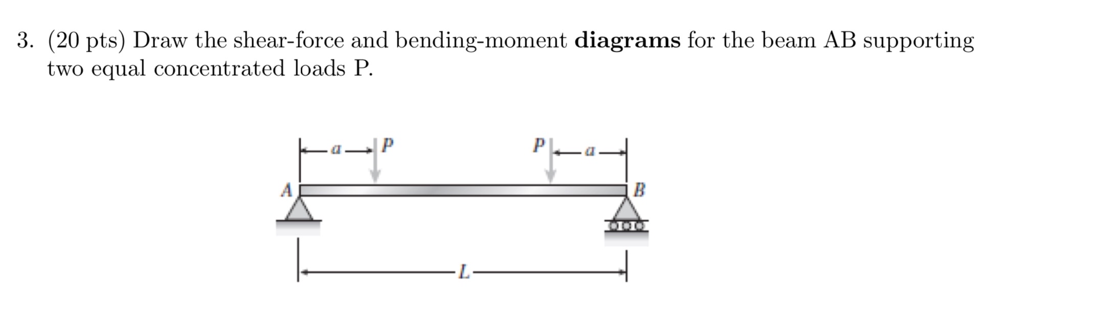 Solved (20 ﻿pts) ﻿Draw the shear-force and bending-moment | Chegg.com