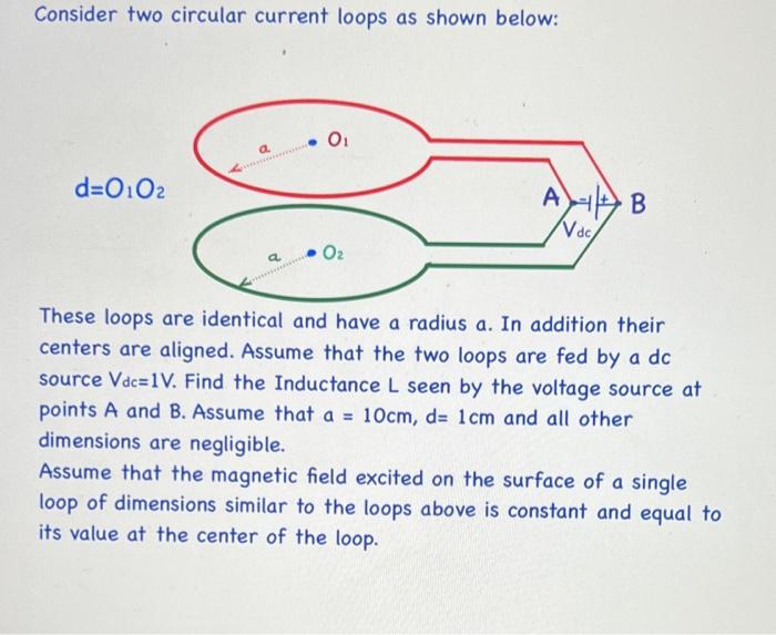 Solved Consider two circular current loops as shown below: | Chegg.com