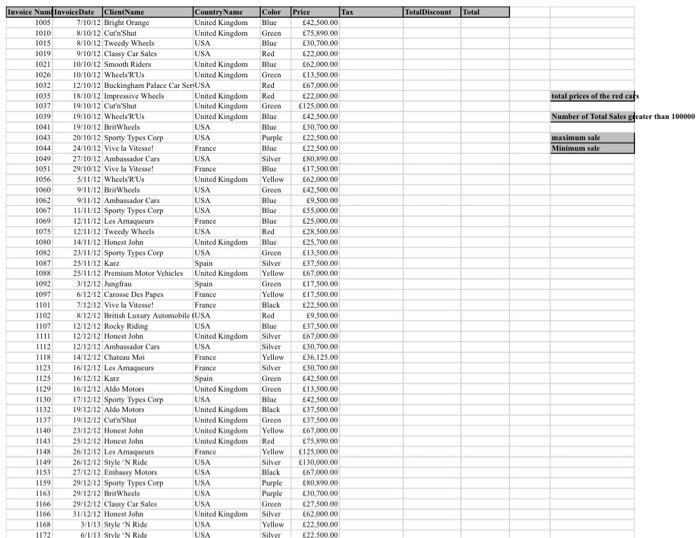 Solved Download the attached excel worksheet that contains | Chegg.com
