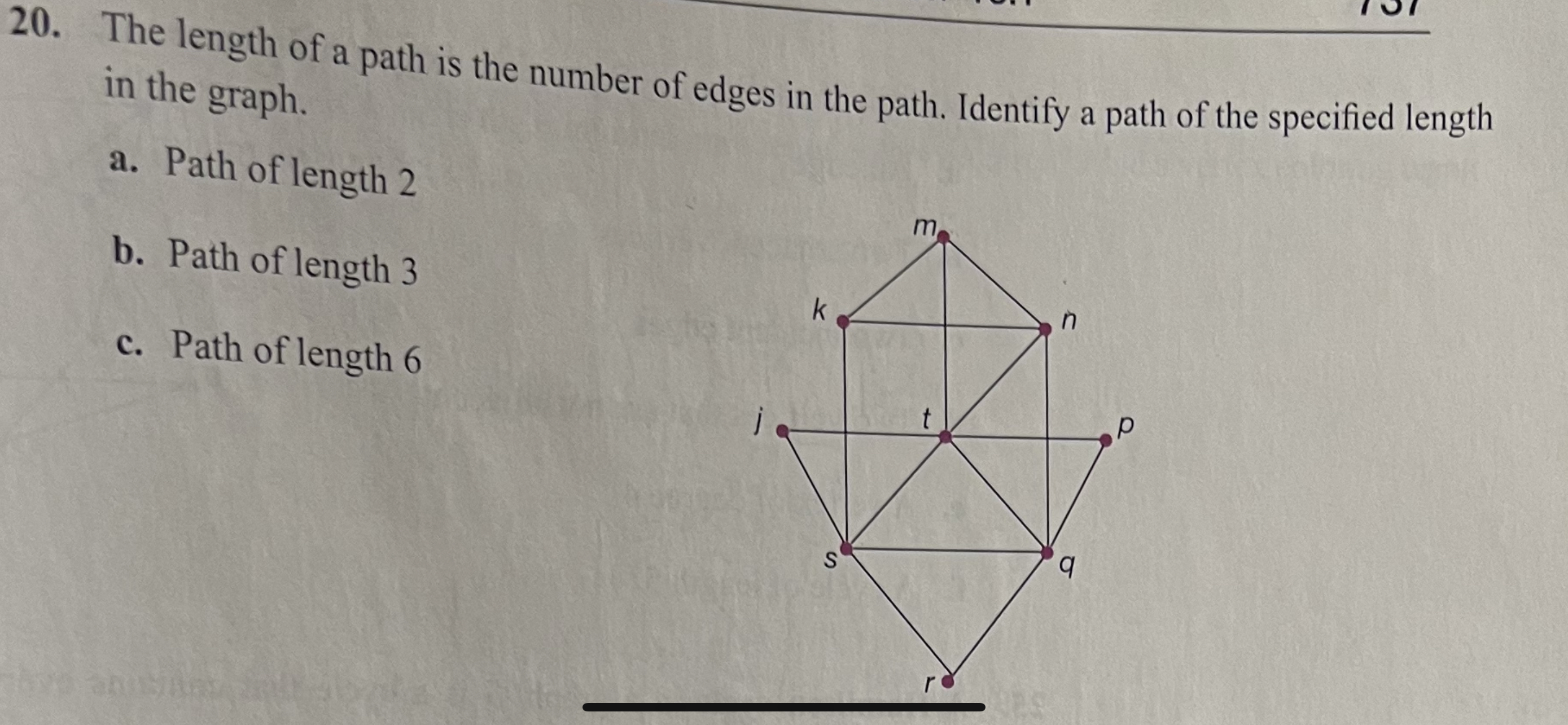 Solved The length of a path is the number of edges in the | Chegg.com