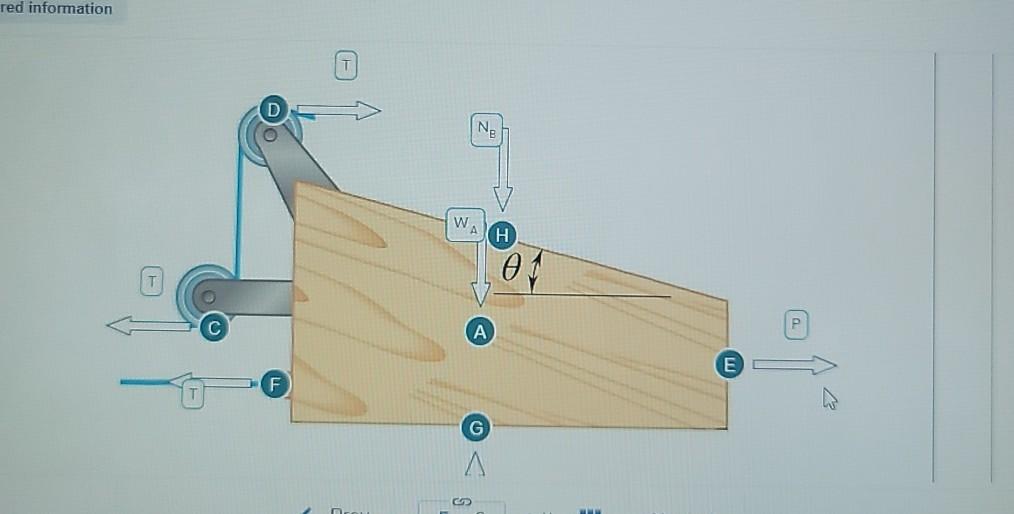 Solved Required information FBD Problem 12.F5: Block System | Chegg.com