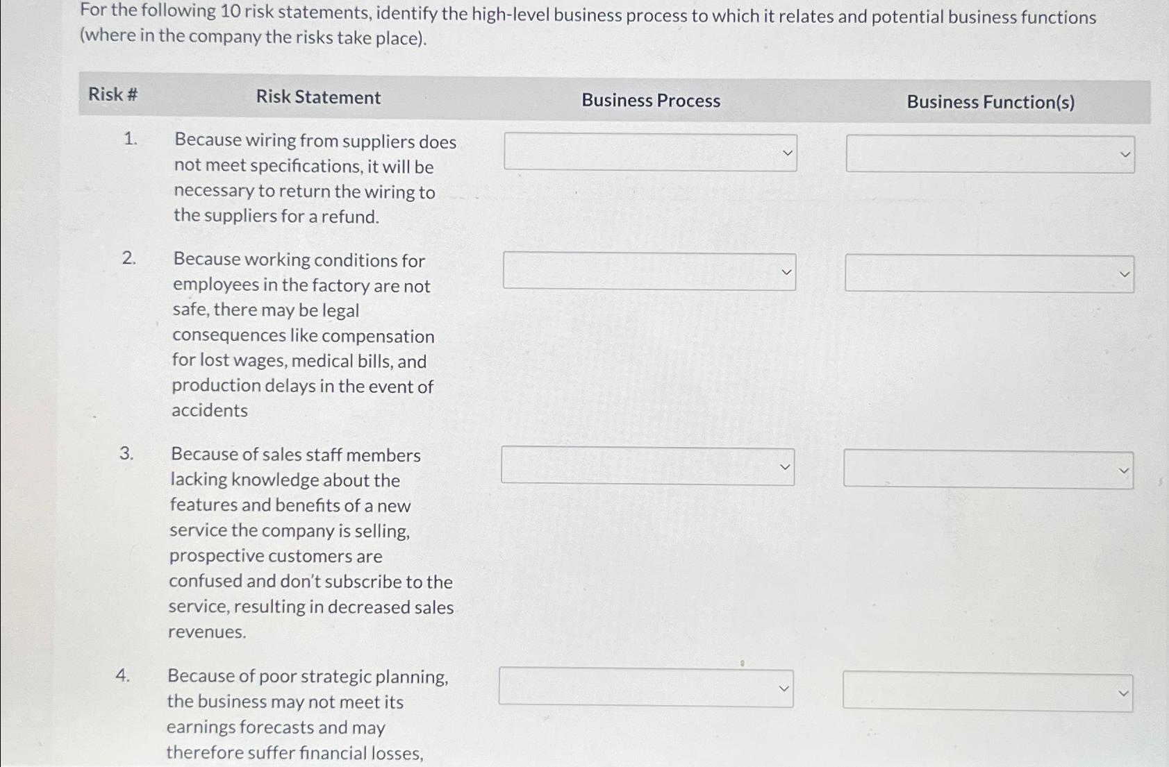 Solved For the following 10 ﻿risk statements, identify the | Chegg.com