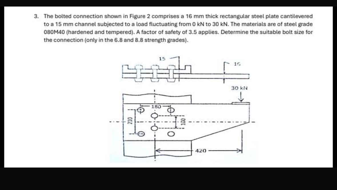Solved by an EXPERT The bolted connection shown in Figure 2 ﻿comprises a | Chegg.com
