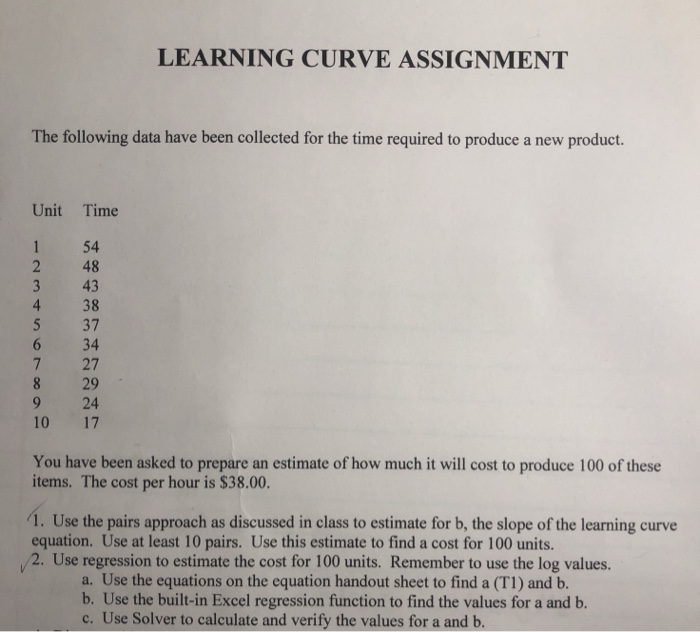 LEARNING CURVE ASSIGNMENT The following data have | Chegg.com