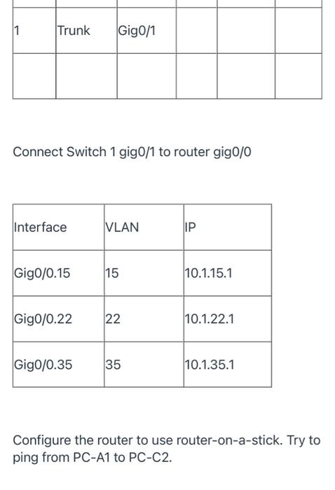 Solved In Packet Tracer drag one Cisco 4331 router, one | Chegg.com