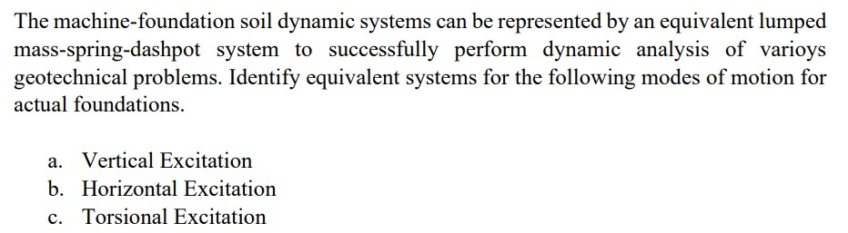 Solved The machine-foundation soil dynamic systems can be | Chegg.com