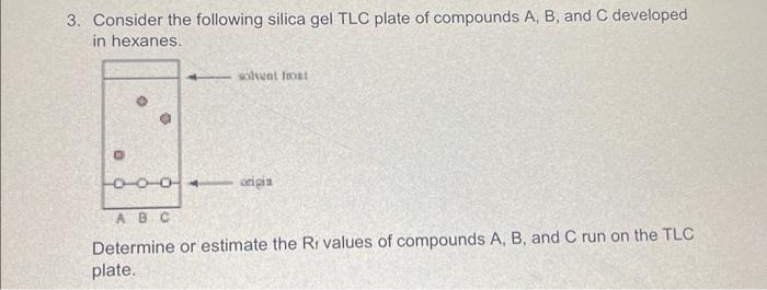 Solved 3. Consider the following silica gel TLC plate of | Chegg.com