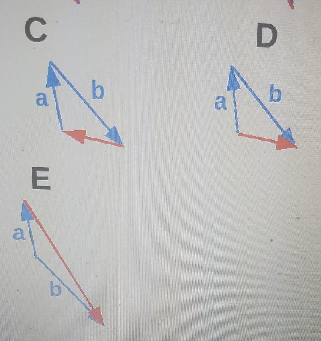 Solved For the pair of vectors, a and b shown below, choose | Chegg.com