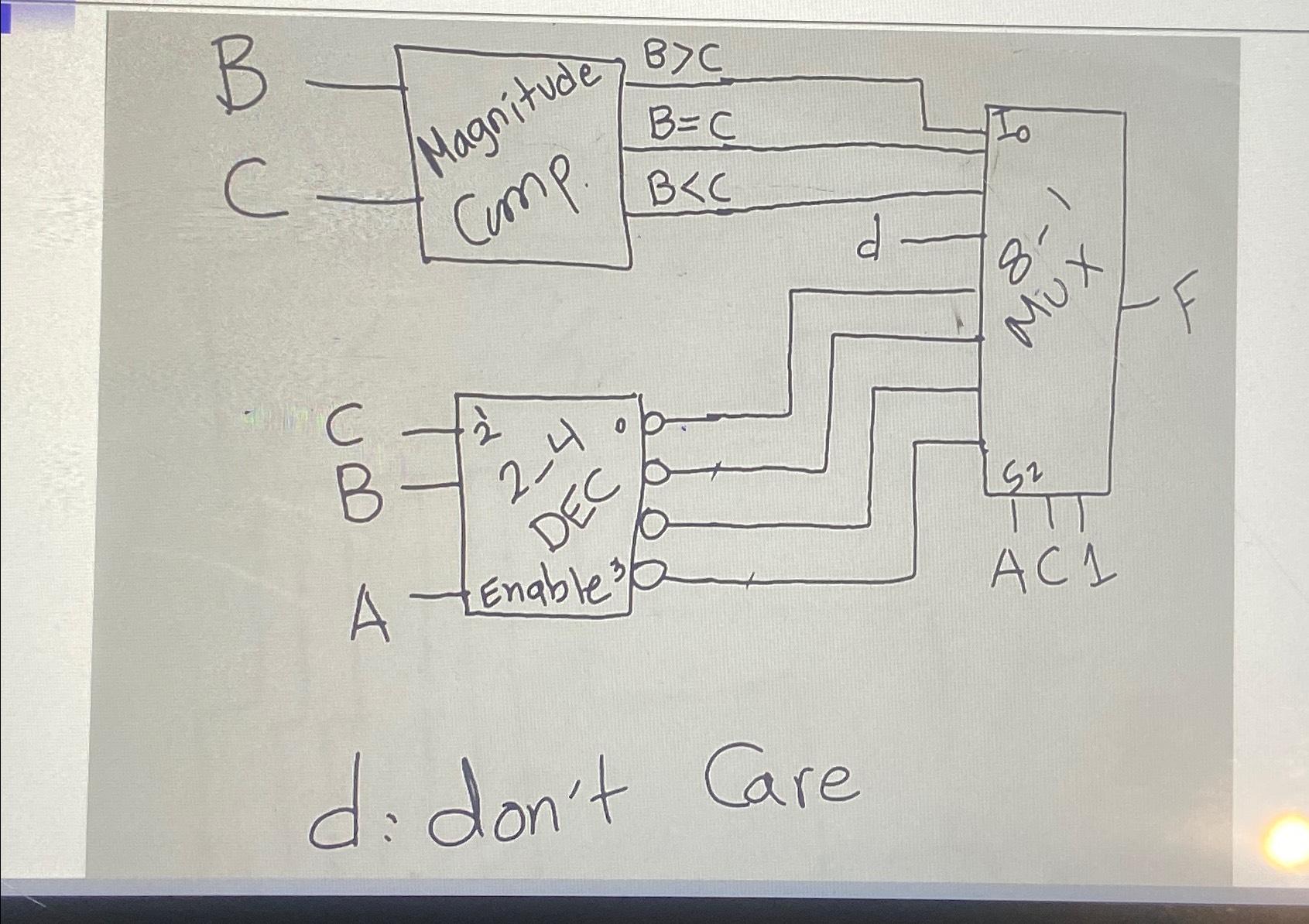 Solved Analyze the following combinational circuit | Chegg.com Solved Analyze the following combinational circuit | Chegg.com
