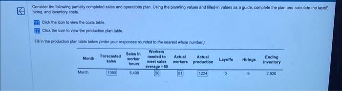 Solved Consider the following partially completed sales and | Chegg.com
