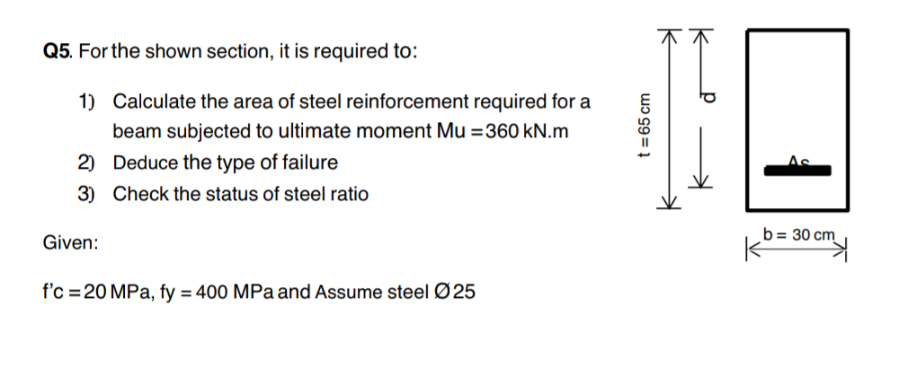 Solved Q5. For the shown section, it is required to: 1) | Chegg.com