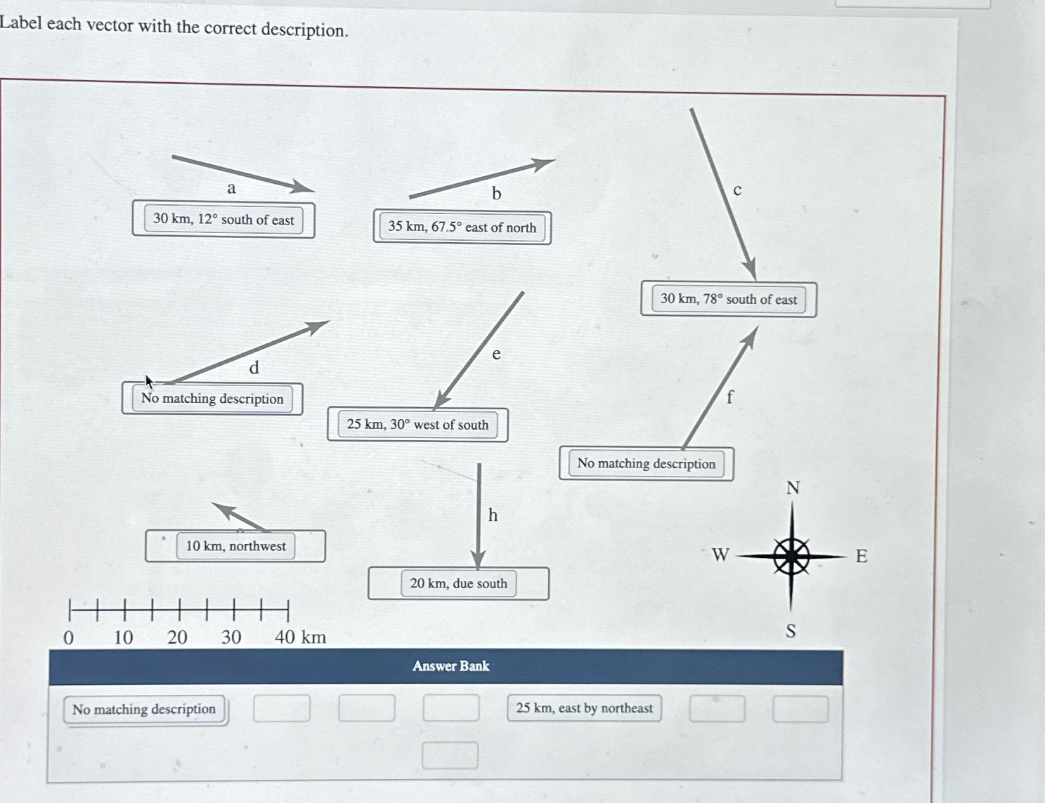 Solved Label each vector with the correct | Chegg.com