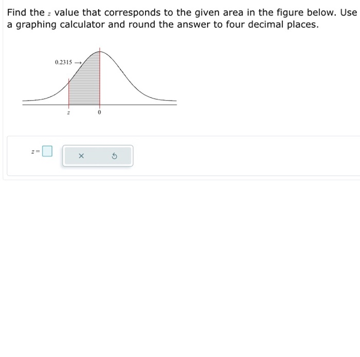 Solved Find the value that corresponds to the given area in | Chegg.com