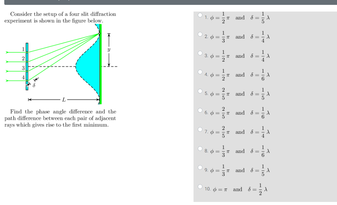 Solved Consider the setup of a four slit diffraction | Chegg.com