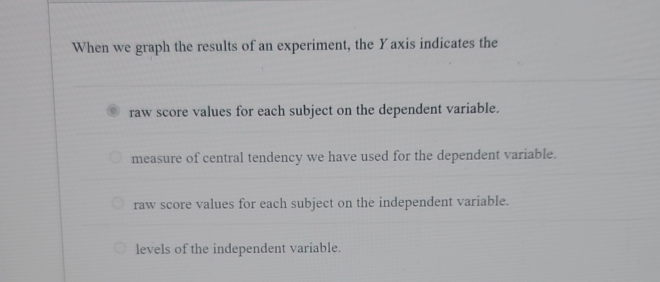 When we graph the results of an experiment, the Y | Chegg.com