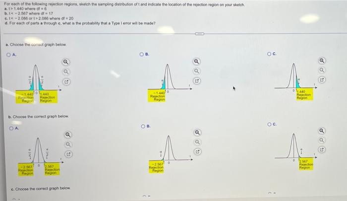 Solved For each of the following rejection regions, sketch | Chegg.com