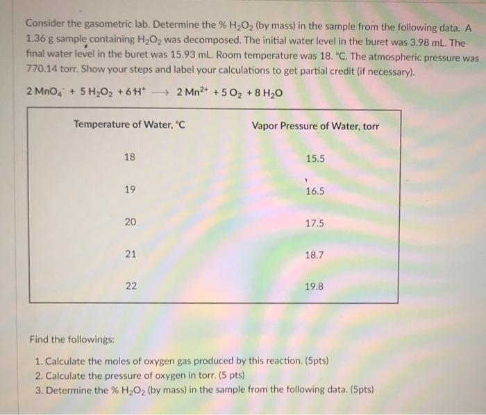Solved Consider the gasometric lab. Determine the % H2O2 (by | Chegg.com