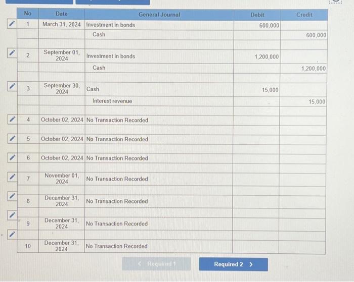 Solved The following selected transactions relate to | Chegg.com