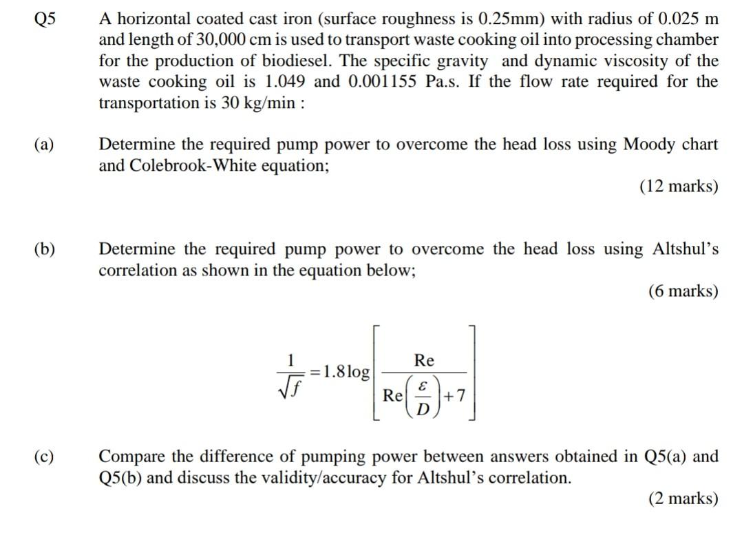 Solved Q5 A horizontal coated cast iron (surface roughness | Chegg.com