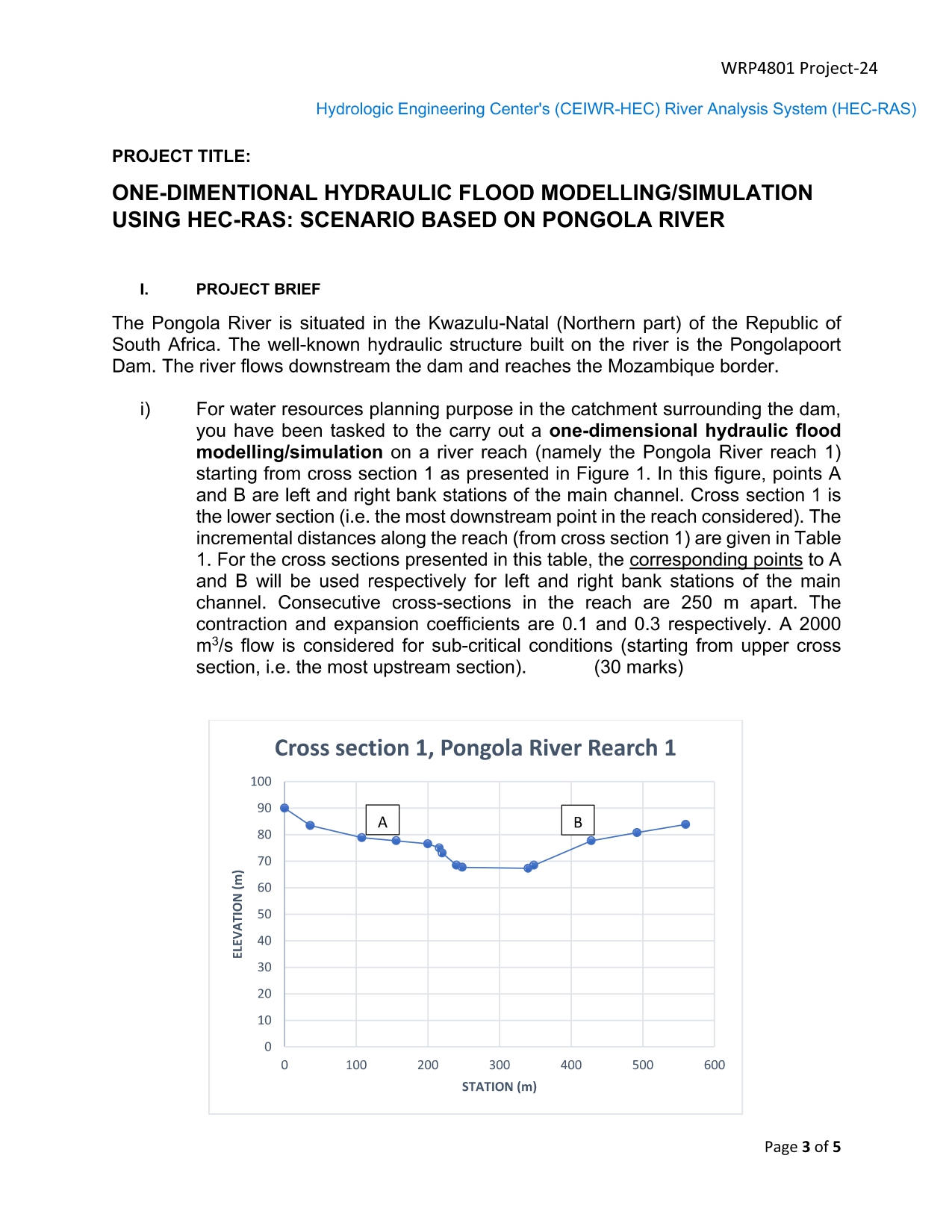 Solved PROJECT TITLE:ONE-DIMENTIONAL HYDRAULIC FLOOD | Chegg.com