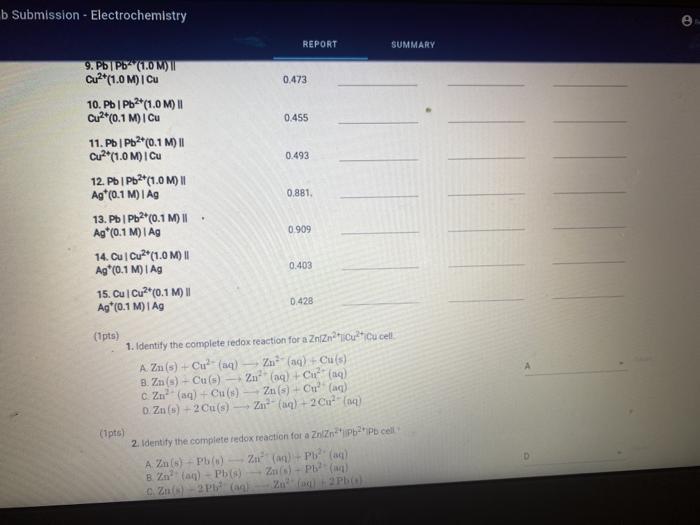 Solved + Data and Lab Submission - Electrochemistry REPORT | Chegg.com