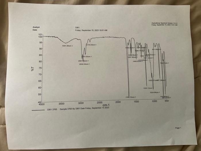 Solved Now identify at least four diagnostic absorptions | Chegg.com