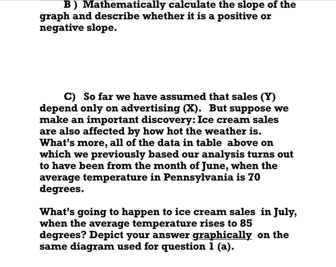 Solved B ) ﻿Mathematically calculate the slope of the graph | Chegg.com