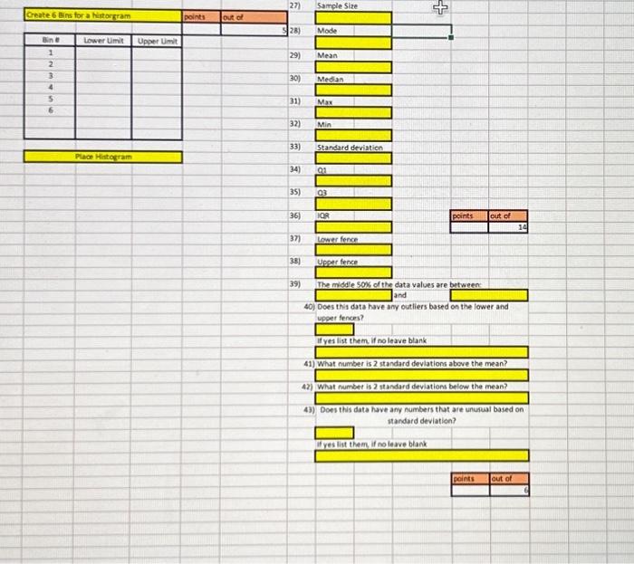 Solved make a descriptive statistics of numbers answer | Chegg.com