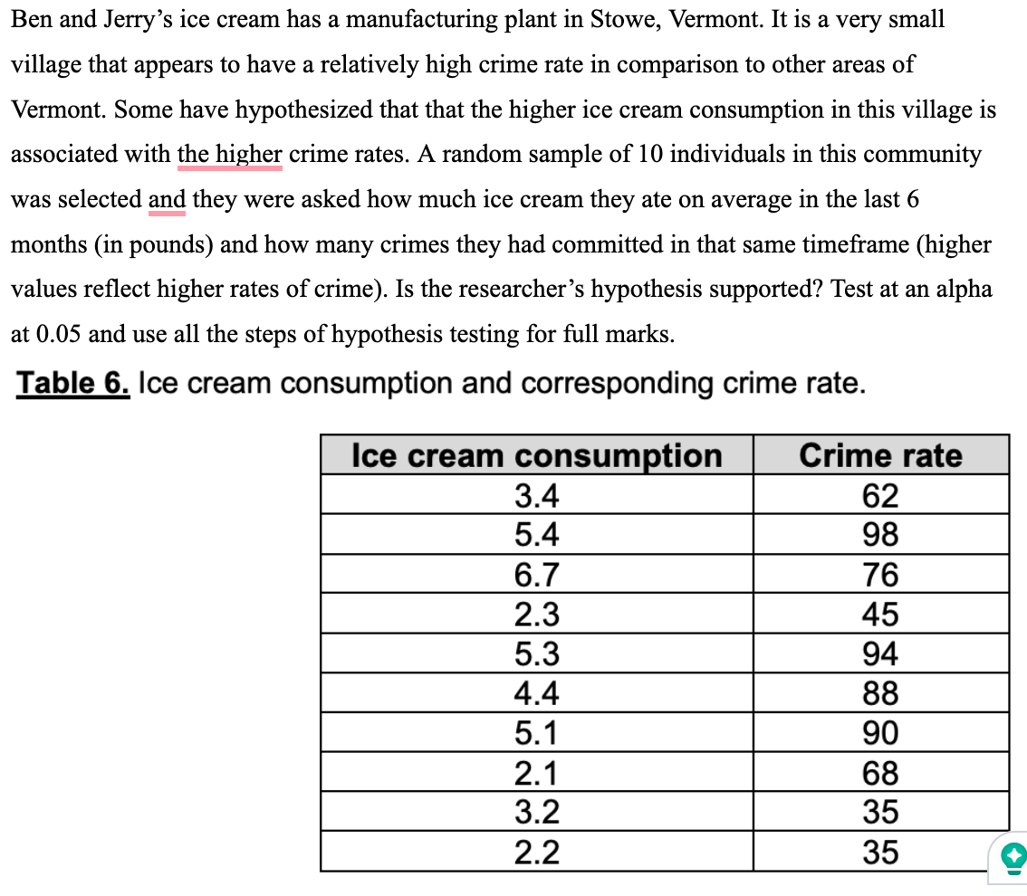 Solved Ben and Jerry’s ice cream has a manufacturing plant | Chegg.com